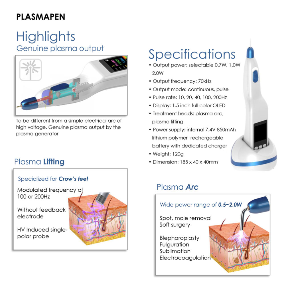 PLAXPOT Plasma Pen (FDA Approved)